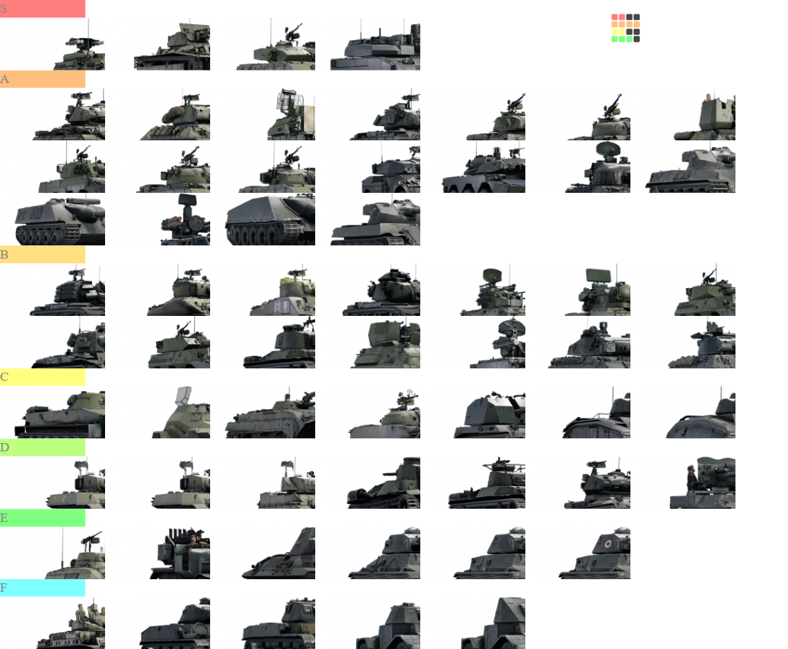 ULTIMATE War Thunder Ground Vehicles Tier List (Community Rankings ...
