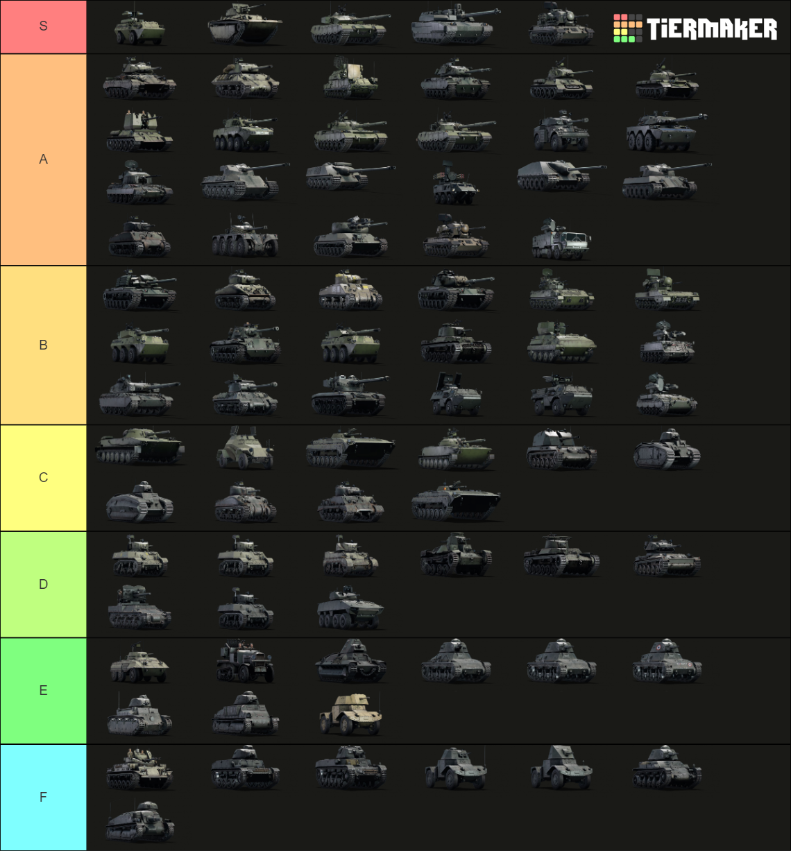 ULTIMATE War Thunder Ground Vehicles Tier List (Community Rankings ...