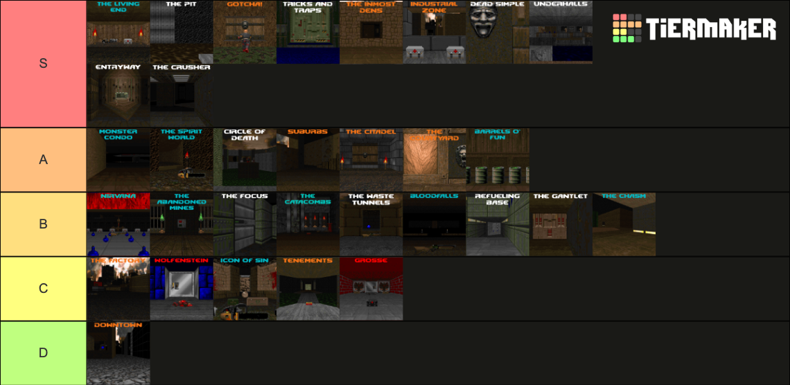 Doom 2 Levels Tier List (Community Rankings) - TierMaker