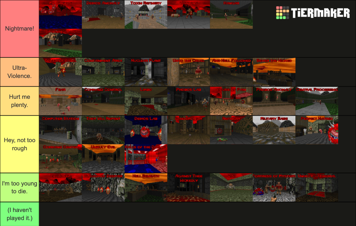 Ultimate DOOM levels Tier List (Community Rankings) - TierMaker