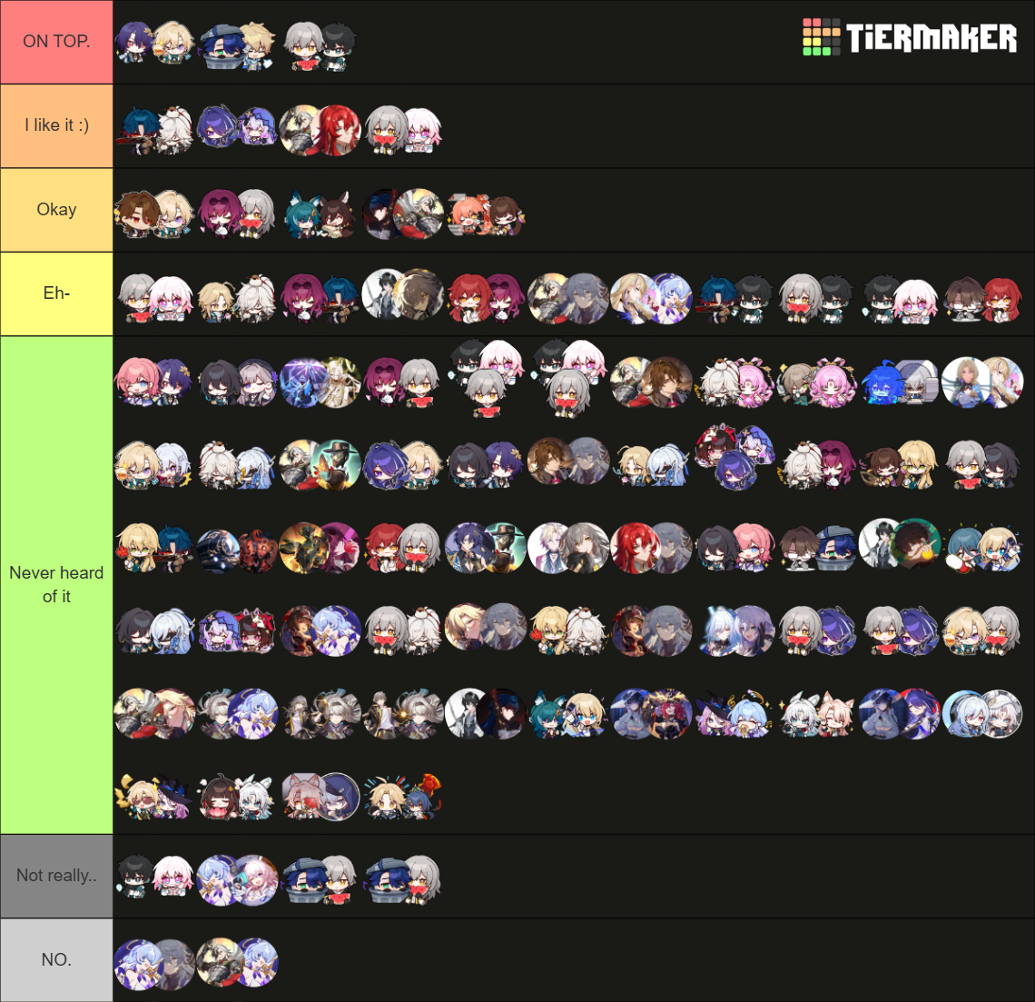[HSR] Honkai: Star Rail Ships Tierlist (2.5) Tier List (Community ...