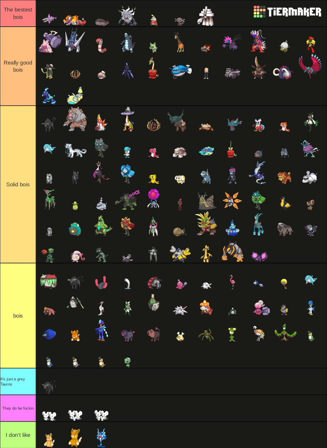 Pokemon Scarlet and Violet All Gen 9 Pokemon (DLC UPDATE) Tier List ...