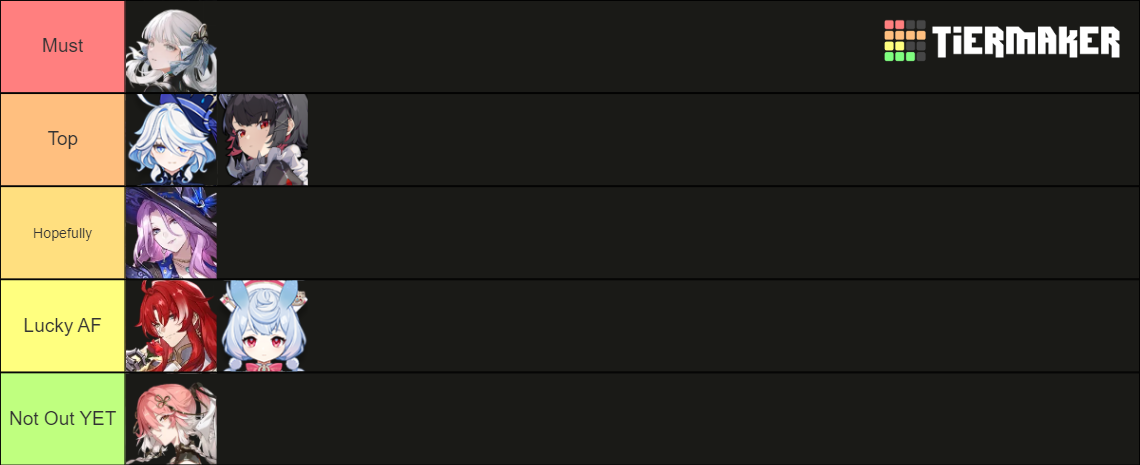 Summon Priority Tier List (Community Rankings) - TierMaker