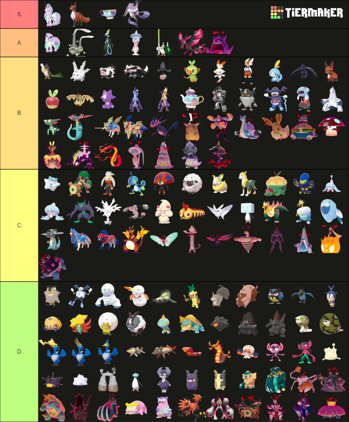All New Gen 8 Pokemon (With Galarian, Gigantamax, and DLC) Tier List ...