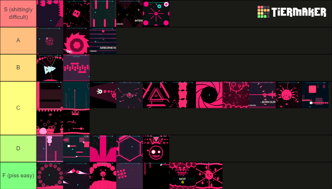 All Jsab Story Mode Levels Tier List (Community Rankings) - TierMaker