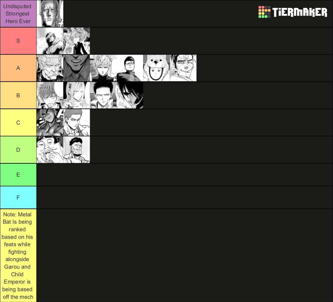 S class One Punch Man Tier List (Community Rankings) - TierMaker