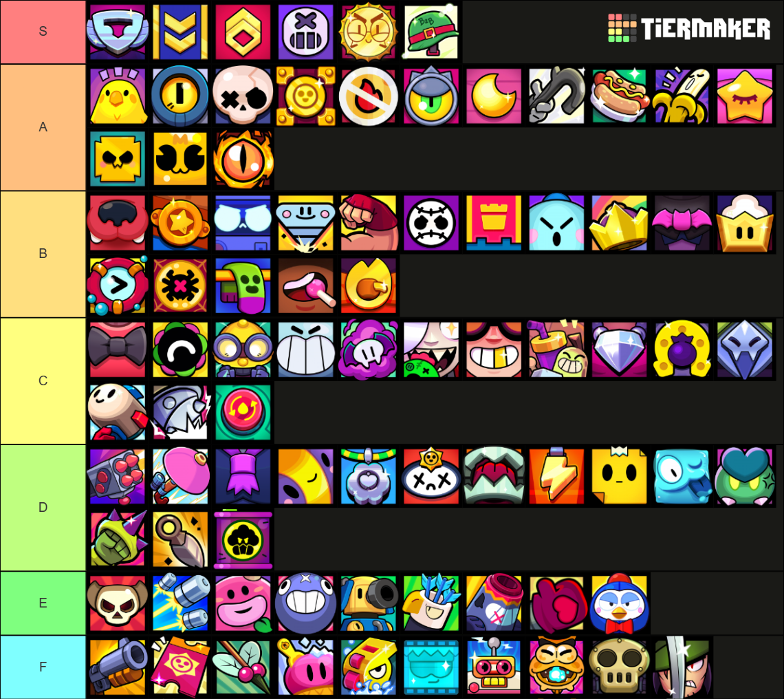 Brawl Stars mastery icons Tier List (Community Rankings) - TierMaker