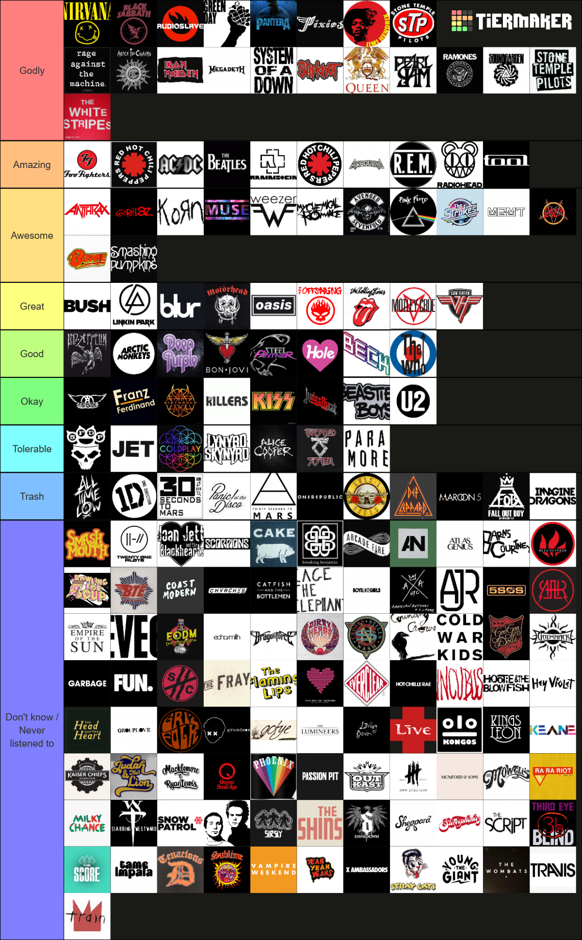 Rock Bands (1960-2020) [170 bands] Tier List (Community Rankings ...