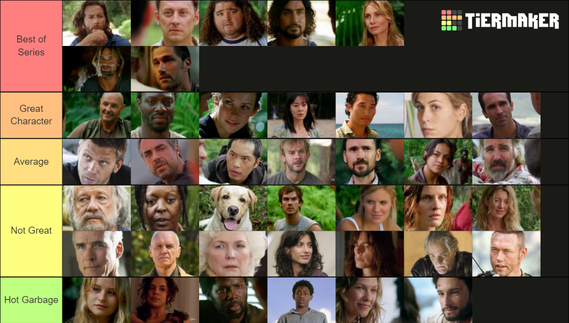 Lost Characters Tier List (Community Rankings) - TierMaker