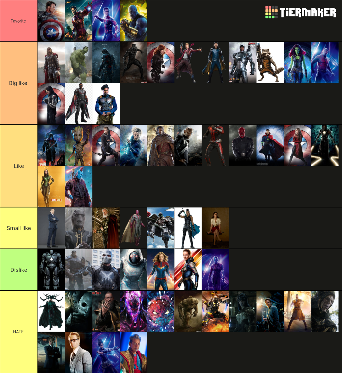 Marvel Cinematic Universe Characters Tier List (Community Rankings ...