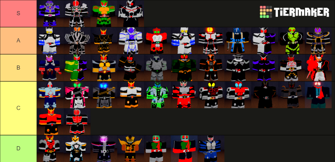 Rider Time (Roblox) by Redhotrider2 Tier List (Community Rankings ...