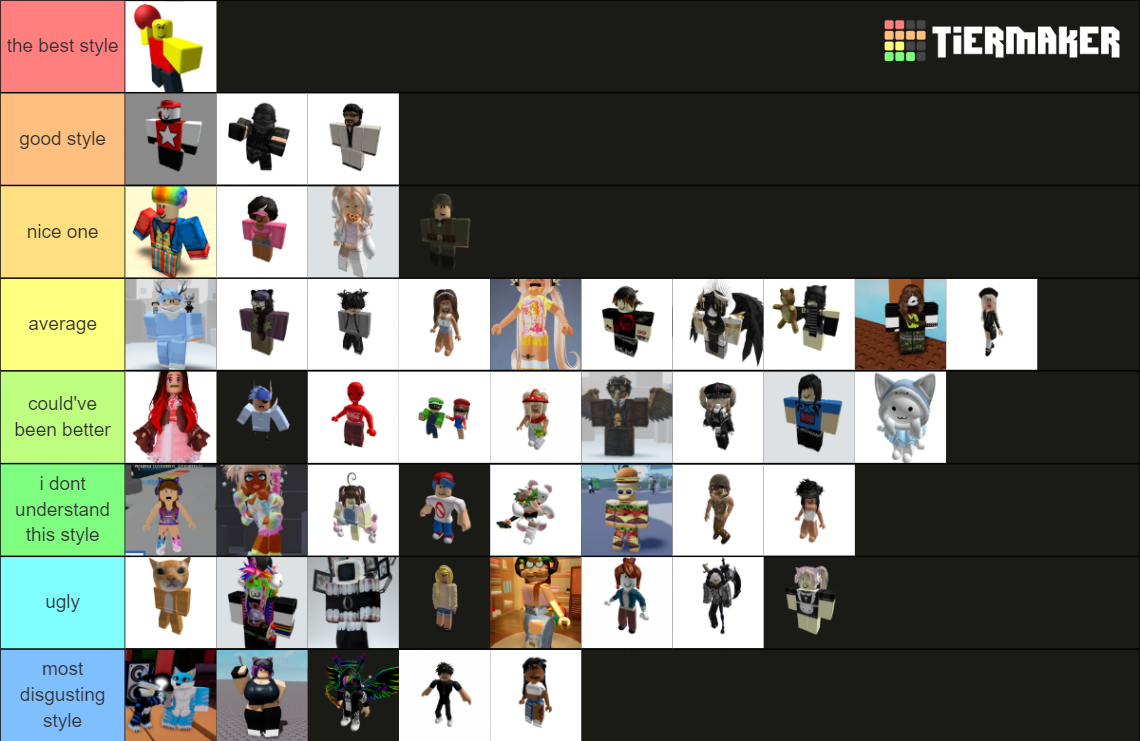roblox styles 50+ Tier List (Community Rankings) - TierMaker