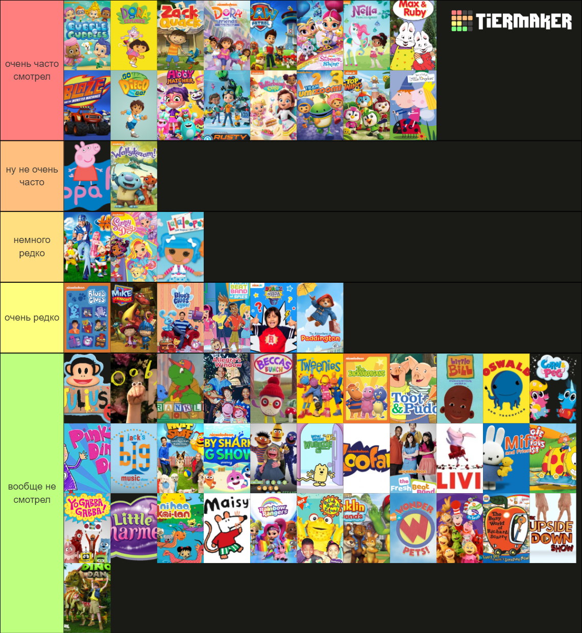 Nick Jr. Shows Tier List (Community Rankings) - TierMaker