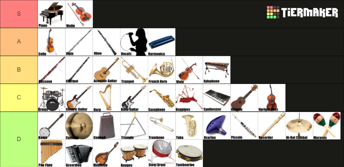 Ultimate Instrument Tier List (Community Rankings) - TierMaker