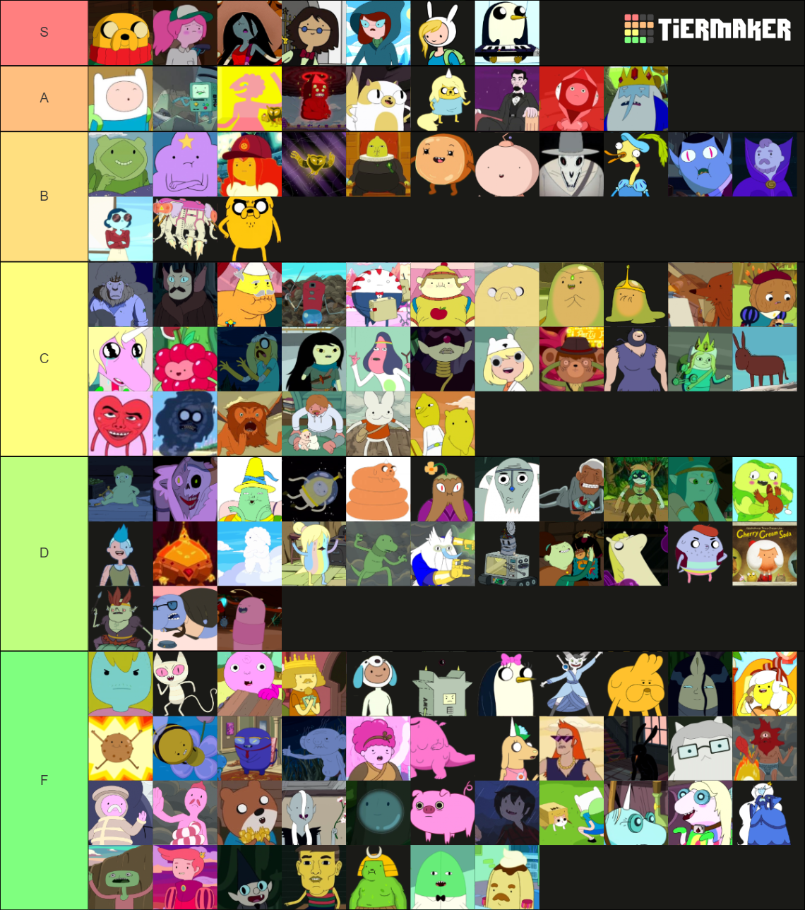 ALL adventure time character's Tier List (Community Rankings) - TierMaker
