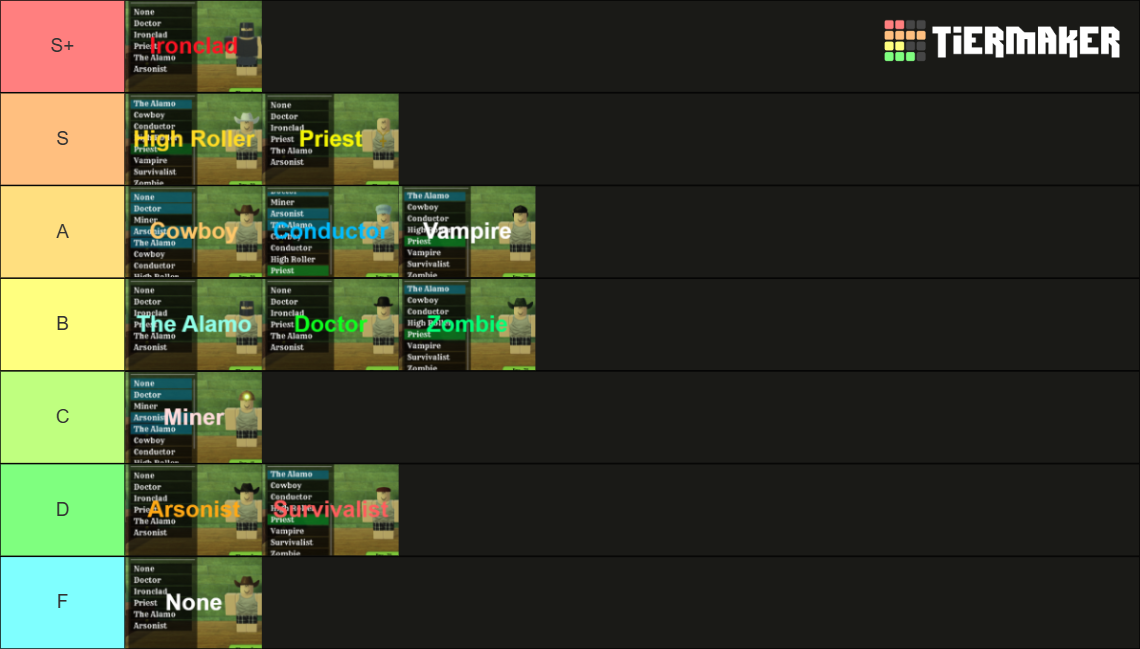 Dead Rails Best Classes Tier List (Community Rankings) - TierMaker