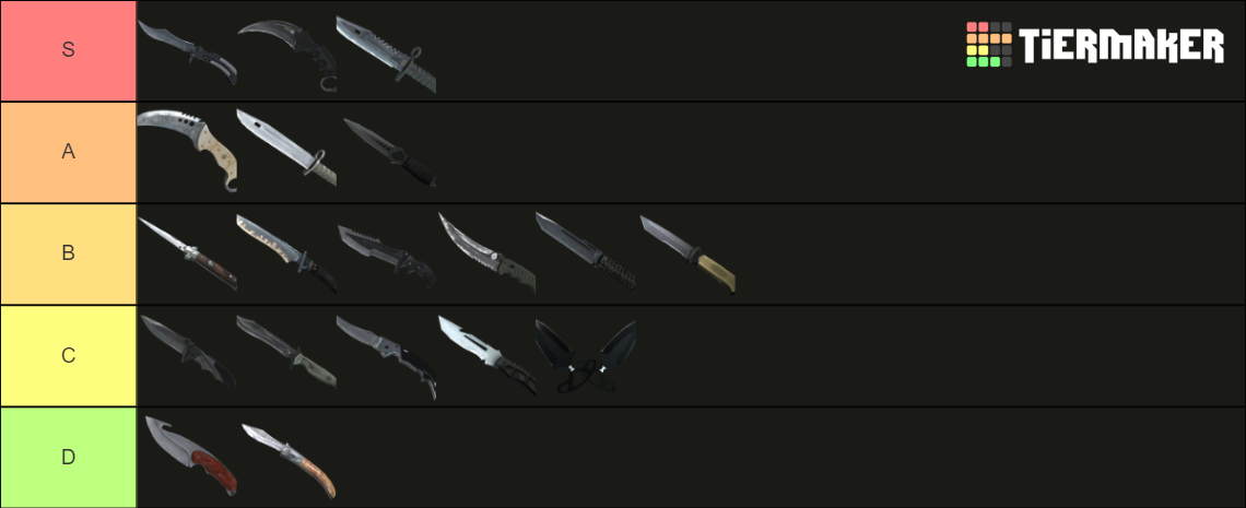 csgo knives Tier List (Community Rankings) - TierMaker
