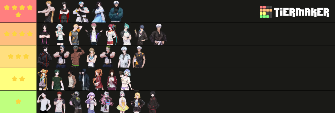 The Spike - Volleyball Story Tier List (Community Rankings) - TierMaker
