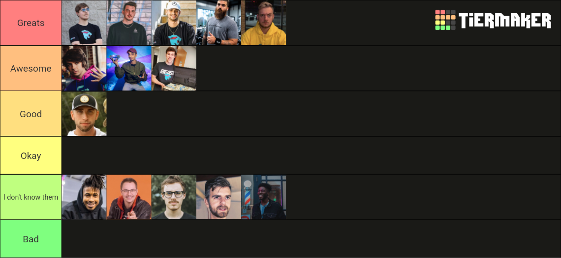 MrBeast Crew Members Tier List (Community Rankings) - TierMaker