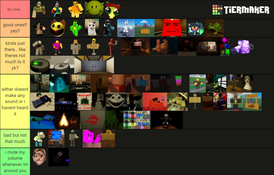 Almost every Regretevator character! Tier List (Community Rankings ...