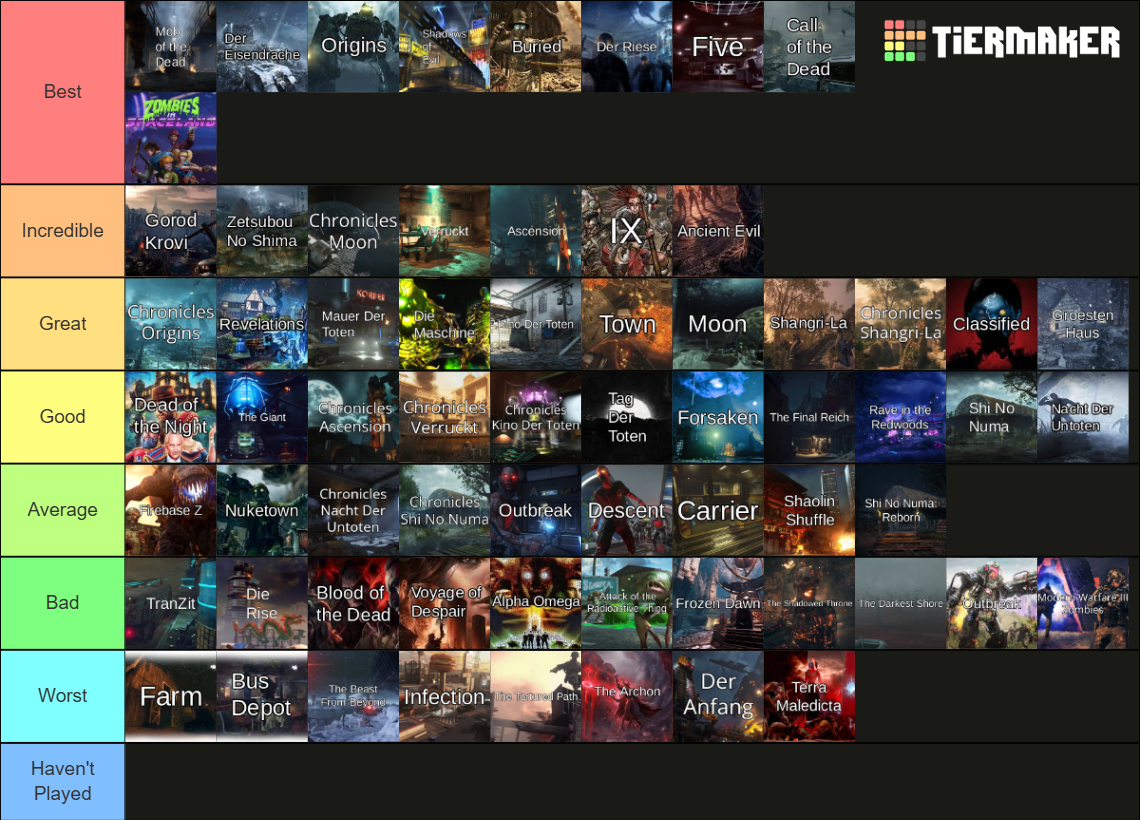 EVERY CoD Zombies Map (Nacht - Liberty Falls) Tier List (Community ...