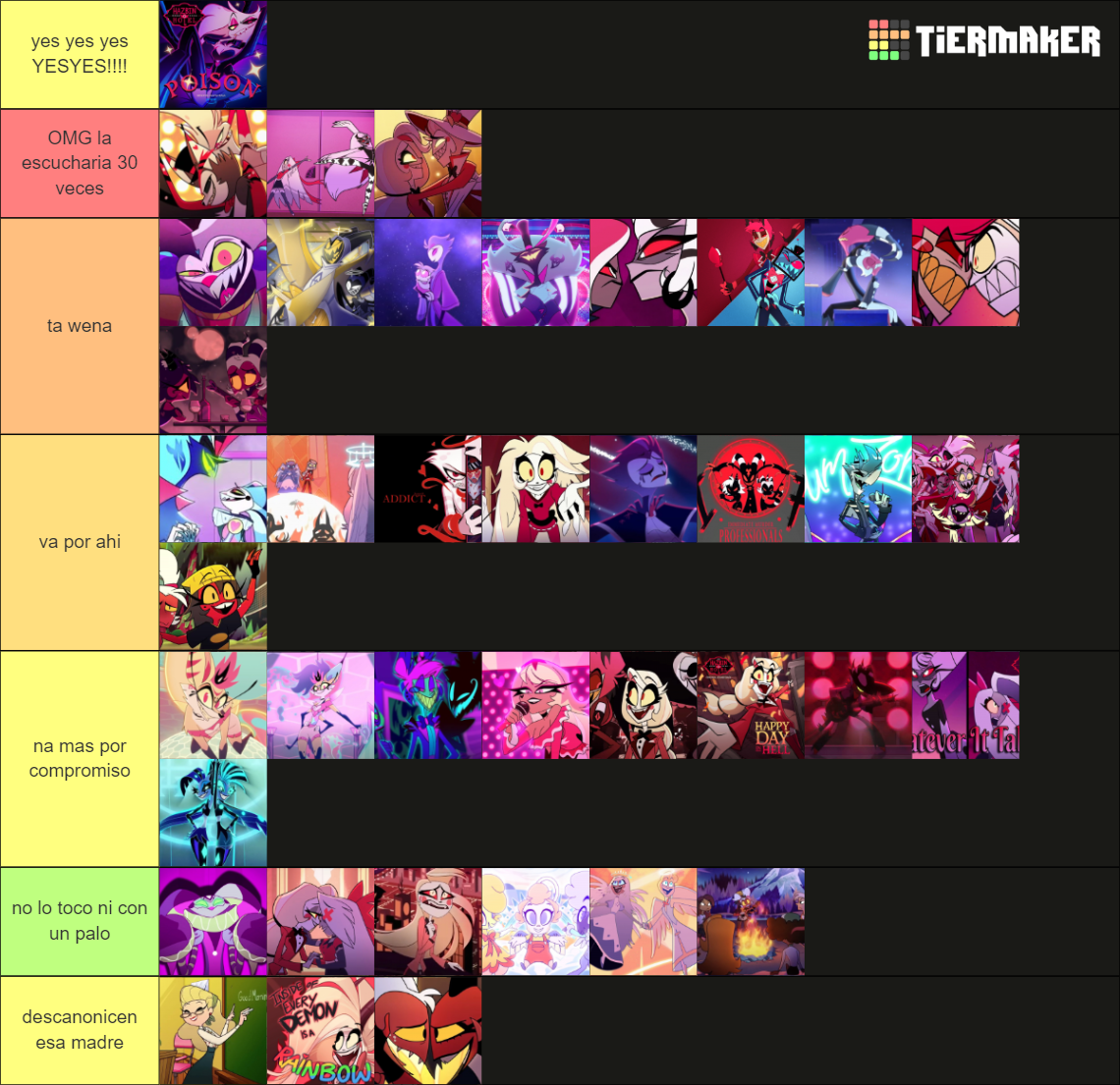 Hazbin Hotel and Helluva Boss Songs Tier List (Community Rankings) - TierMaker