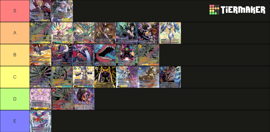 Digimon EX6 Alt Arts Tier List (Community Rankings) - TierMaker