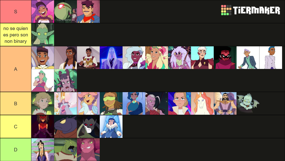 She-Ra and the Princesses of Power Characters (Updated S5) Tier List ...