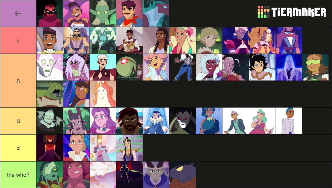 She-Ra and the Princesses of Power Characters (Updated S5) Tier List ...