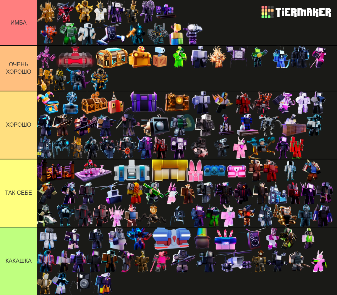 Toilet tower defence Episode 76 Part 1 Update🔥 Tier List (Community Rankings) - TierMaker