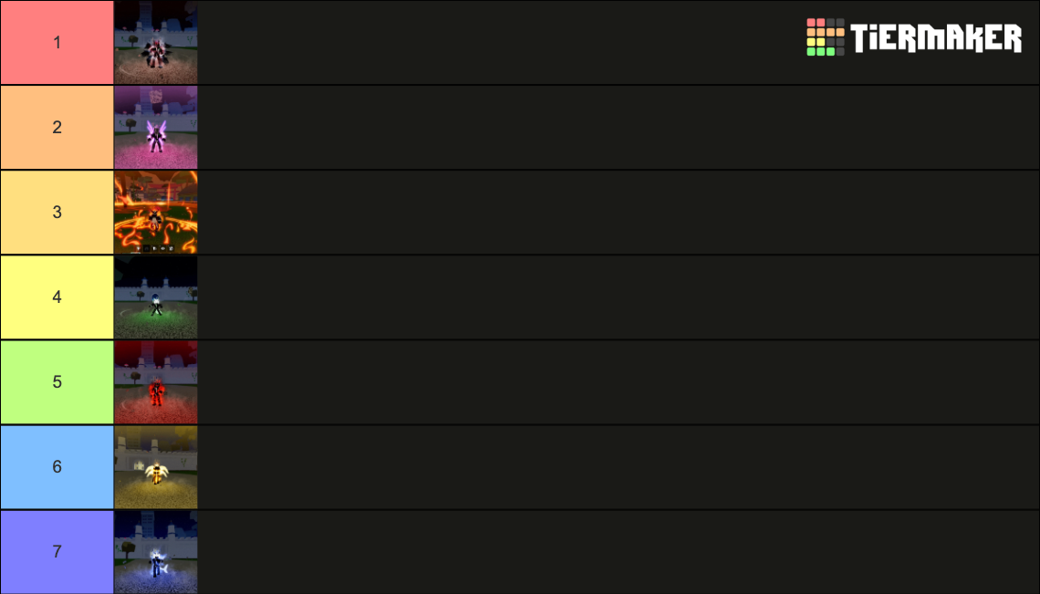 Blox Fruits Race V4 2025 *DRACO RACE* Tier List (Community Rankings) - TierMaker