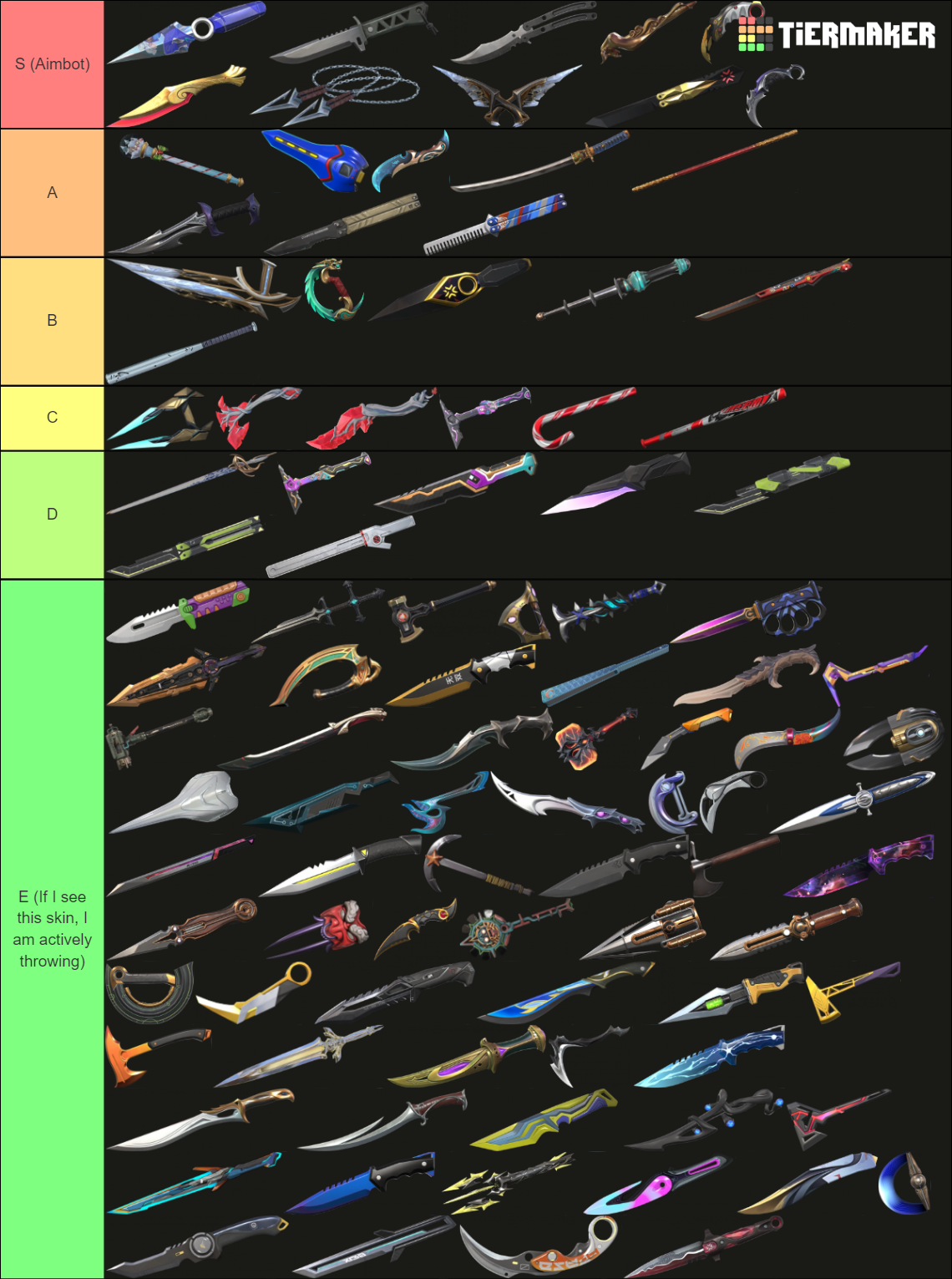 Valorant Knife Skins (January 2024) Tier List (Community Rankings ...