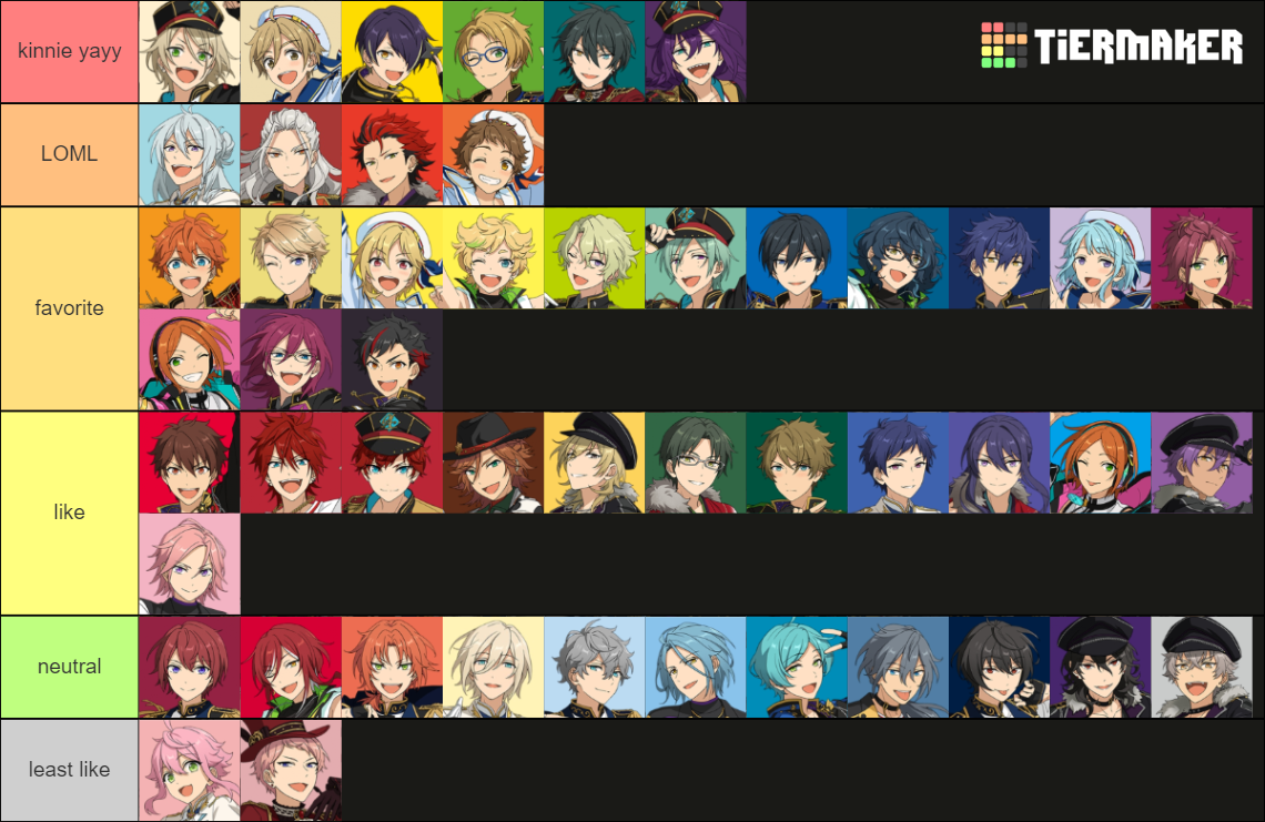 Ensemble Stars!! (main characters) Tier List (Community Rankings ...