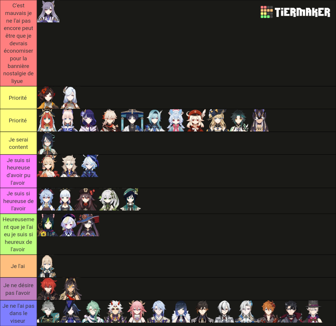 Genshin Impact All Characters (4.7) Tier List (Community Rankings ...