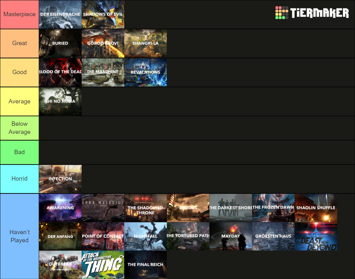 COD Zombies Maps + More (As of 4/2022) Tier List (Community Rankings ...