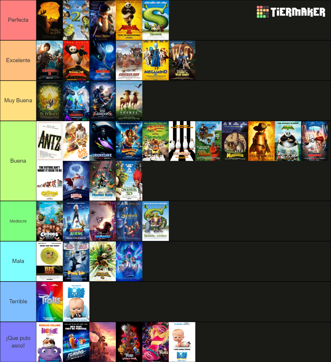 DreamWorks Animation Movie Tier List (Community Rankings) - TierMaker