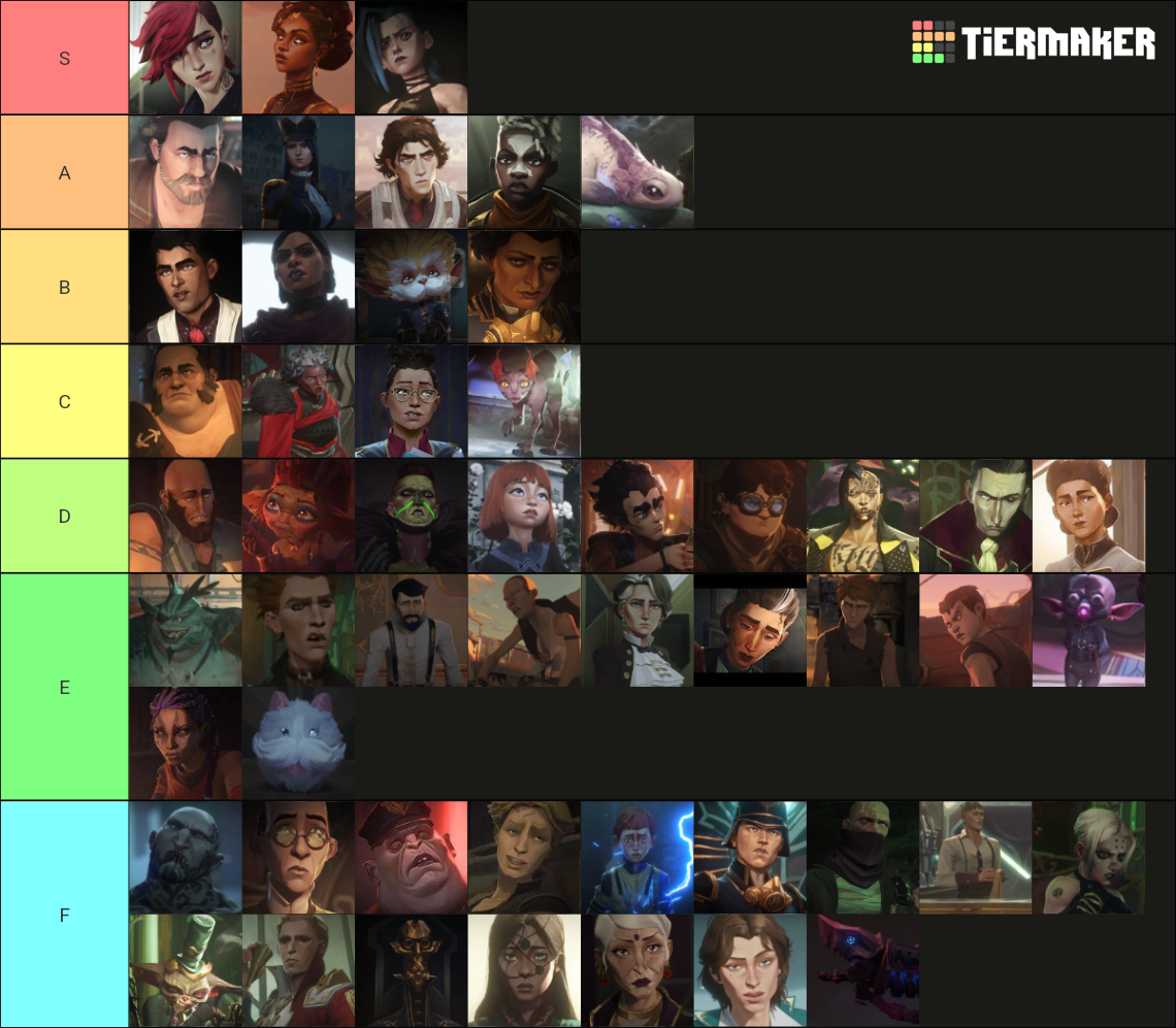 Arcane Characters Tier List (Community Rankings) - TierMaker