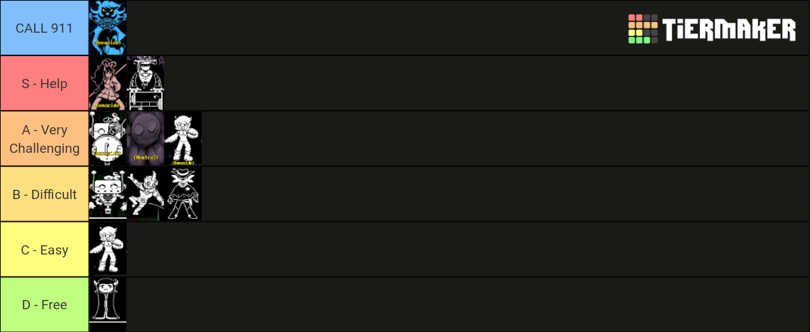 Undertale Yellow - All Main Bosses Tier List (Community Rankings) - TierMaker