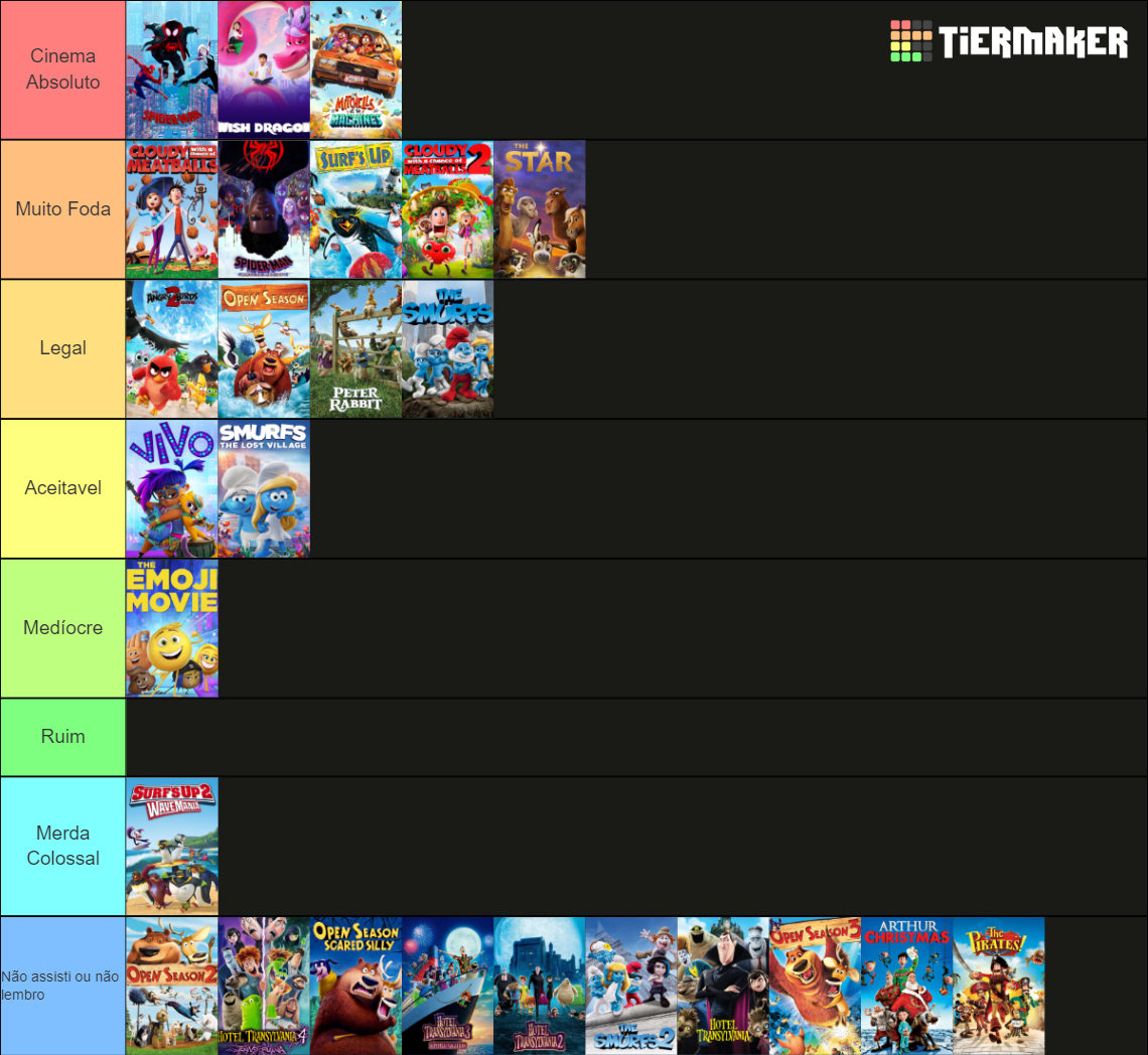 All Sony Animation Films Tier List (Community Rankings) - TierMaker