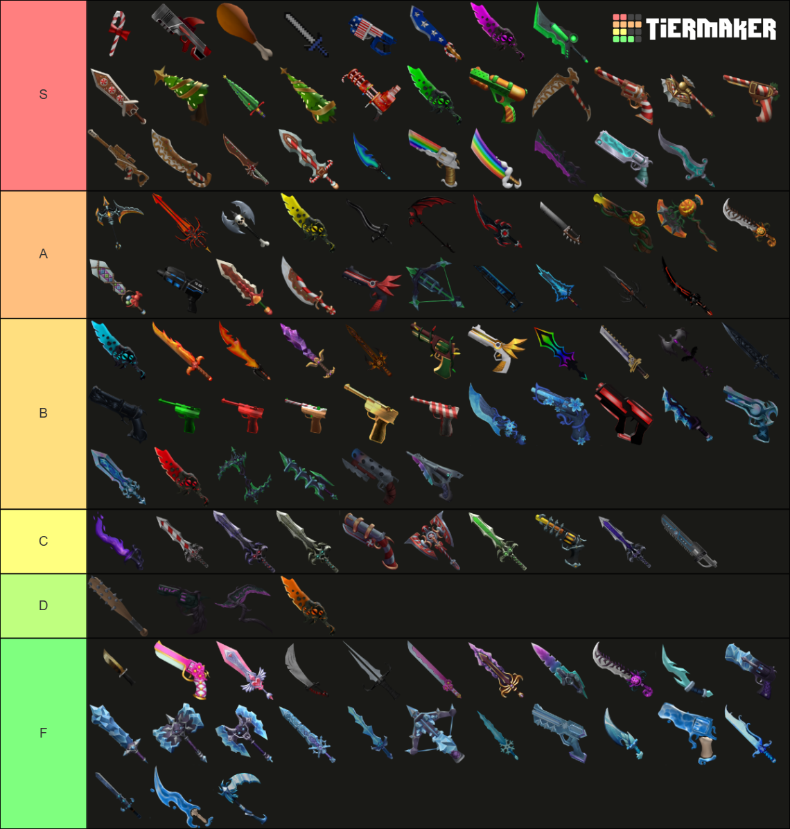 MM2 Godly/Ancients Tier List (Community Rankings) - TierMaker