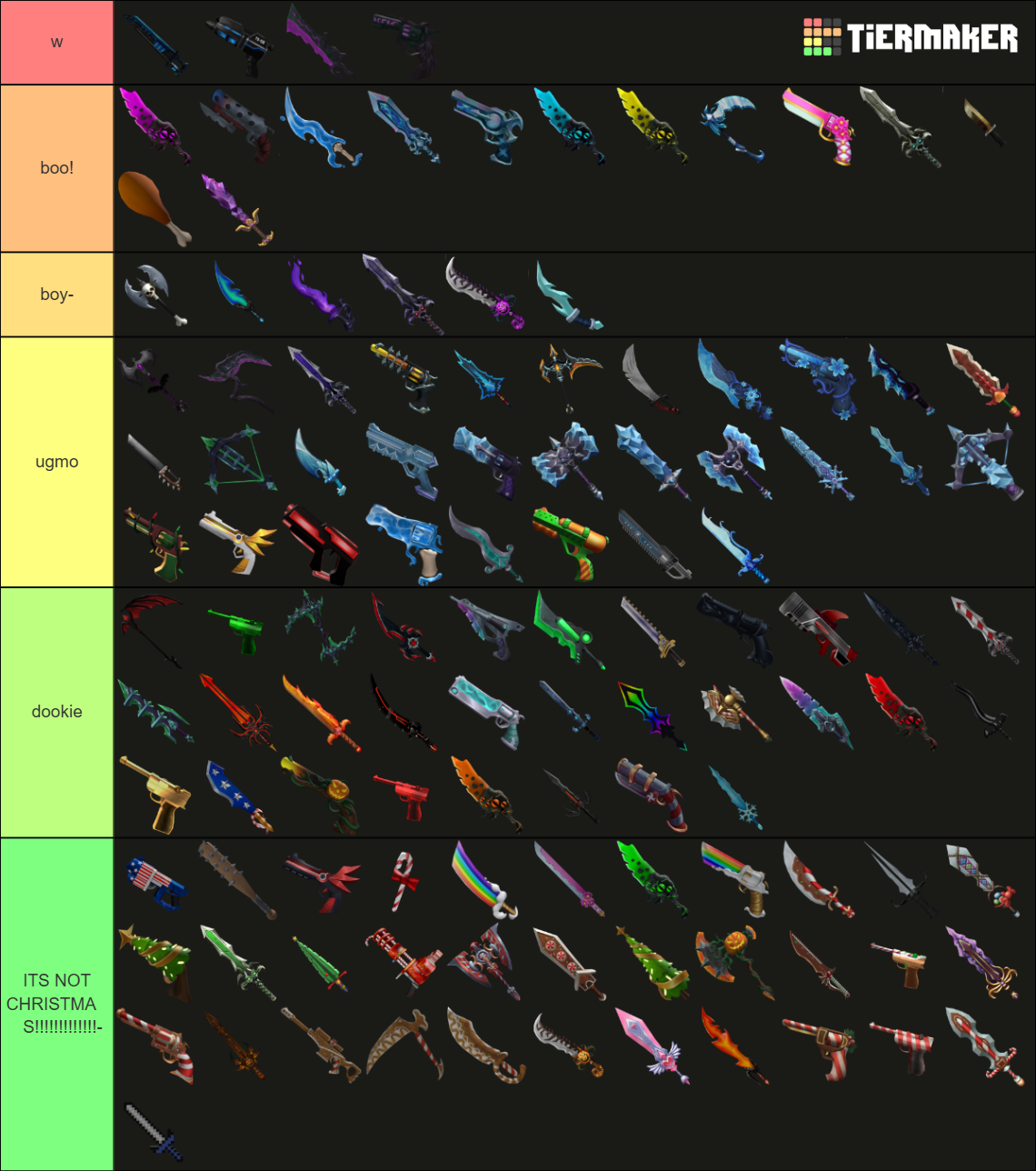 MM2 Godly/Ancients Tier List (Community Rankings) - TierMaker