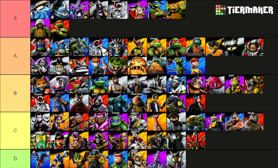 TMNT Legends Tier List (Community Rankings) - TierMaker
