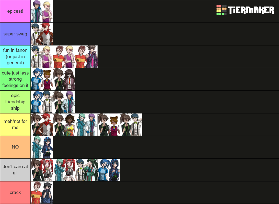 Ultimate DRDT Ship Tier List (Community Rankings) - TierMaker