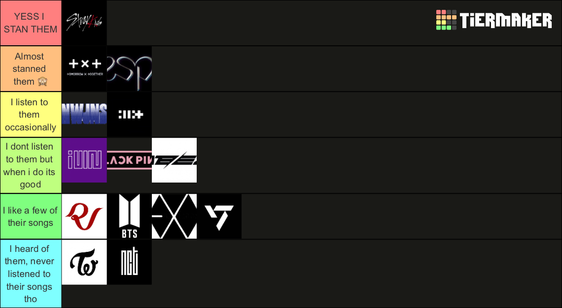 K-pop group tierlist Tier List (Community Rankings) - TierMaker