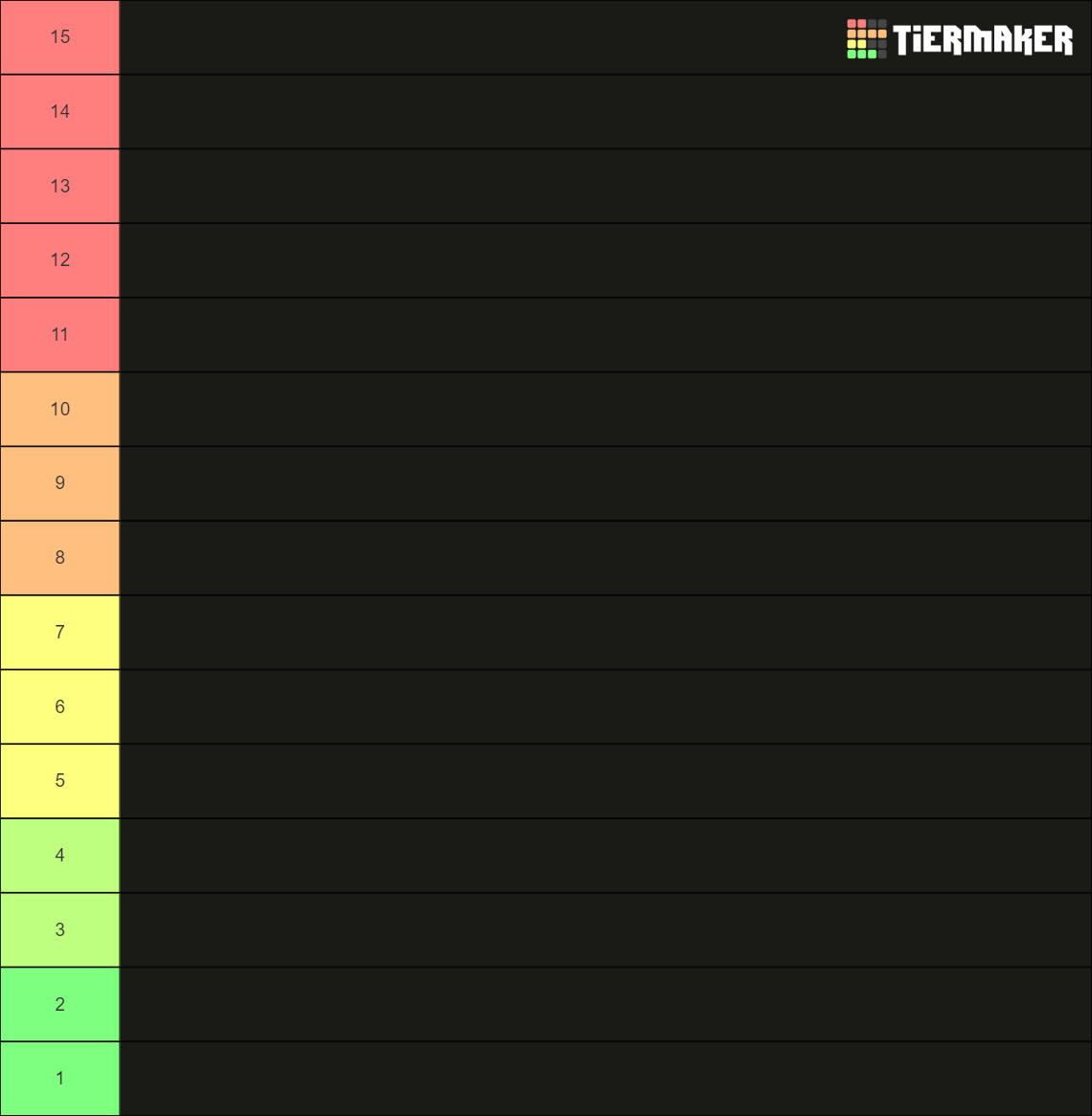 Cobblemon Delta Official Tierlist Tier List (Community Rankings ...