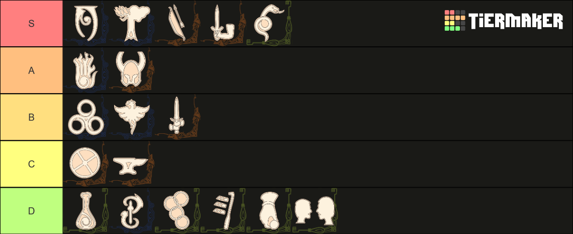 Elder Scrolls V: Skyrim Skills Tier List (Community Rankings) - TierMaker