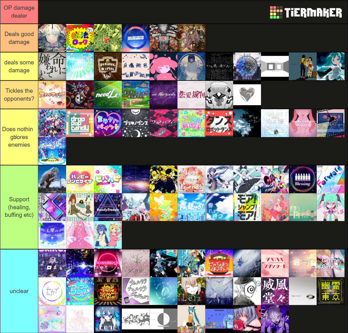 All Project Sekai Songs (2024/8/6 Update) Tier List (Community Rankings) - TierMaker