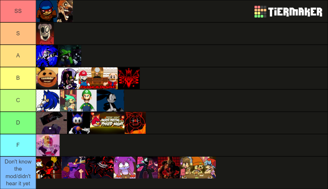 FNF mods with lyrics sections! Tier List (Community Rankings) - TierMaker