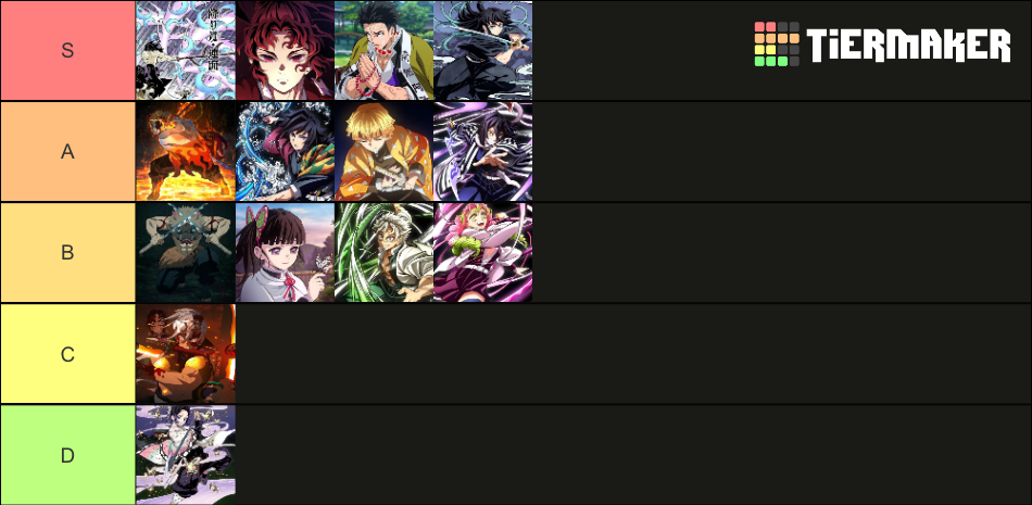 Demonfall 5.0 update Tier List (Community Rankings) - TierMaker