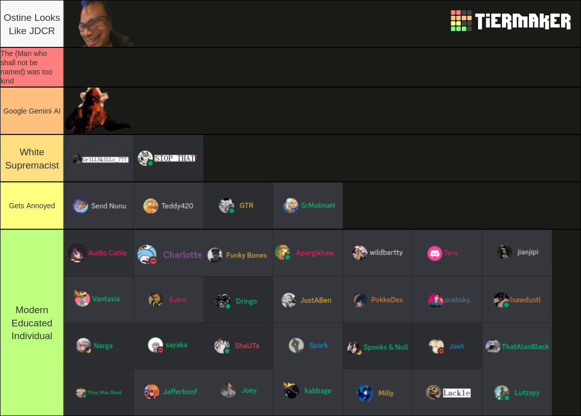 Stick Addiction Community Template Tier List (Community Rankings ...